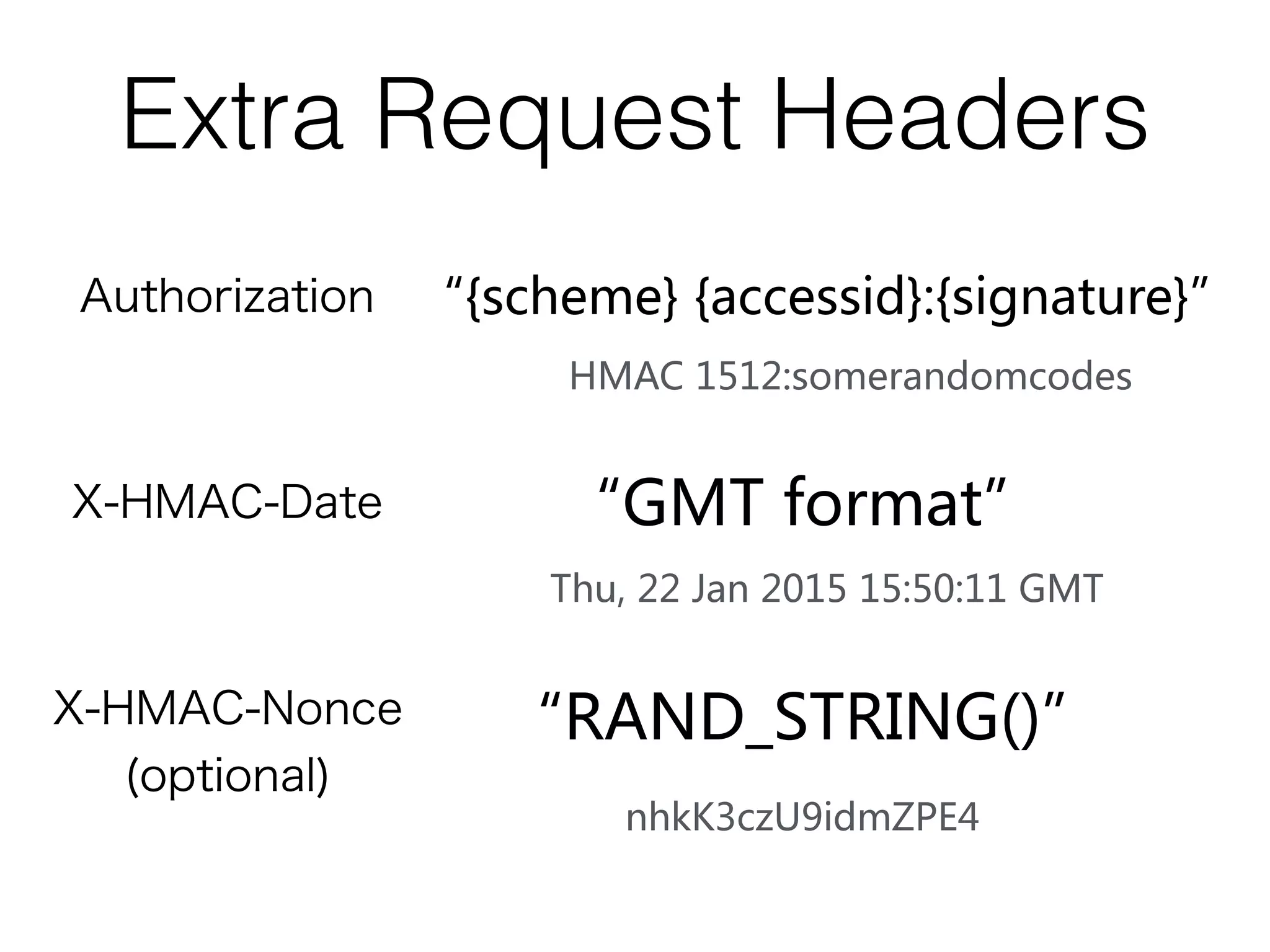HMAC authentication | PDF