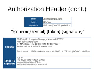 HMAC authentication | PDF