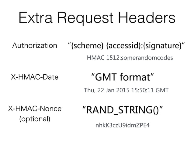HMAC authentication | PDF | Internet | Computing