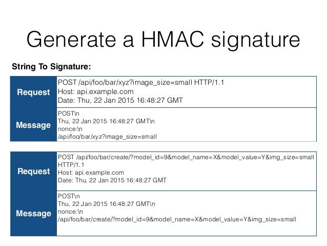 Hmac Authentication