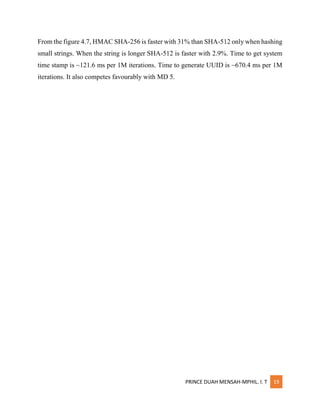 HMAC SHA 256- PROPOSED AUTHENTICATION ALGORITHM-PRINCE DUAH MENSAH-MPhil IT (2).pdf