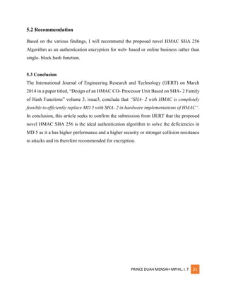 HMAC SHA 256- PROPOSED AUTHENTICATION ALGORITHM-PRINCE DUAH MENSAH-MPhil IT (2).pdf
