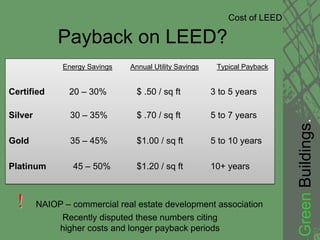 Green Buildings - A Primer on Green Building and LEED | PPT