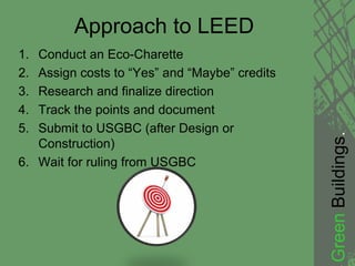 Green Buildings - A Primer on Green Building and LEED | PPT