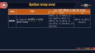 h math 1 for hsc in bangla by Udvash.pdf