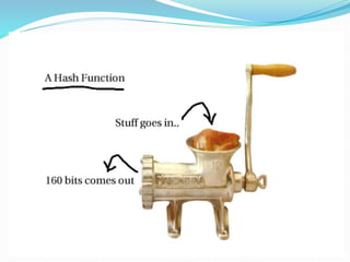 Hàm băm và đại diện thông điệp - Message digest and hash function | PPTX