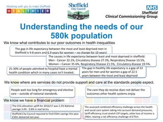 Sheffield's Better Care Fund 2016/17 | PPTX