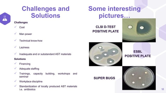 Effective Antimicrobial Susceptibility Testing; A path to solving AMR ...