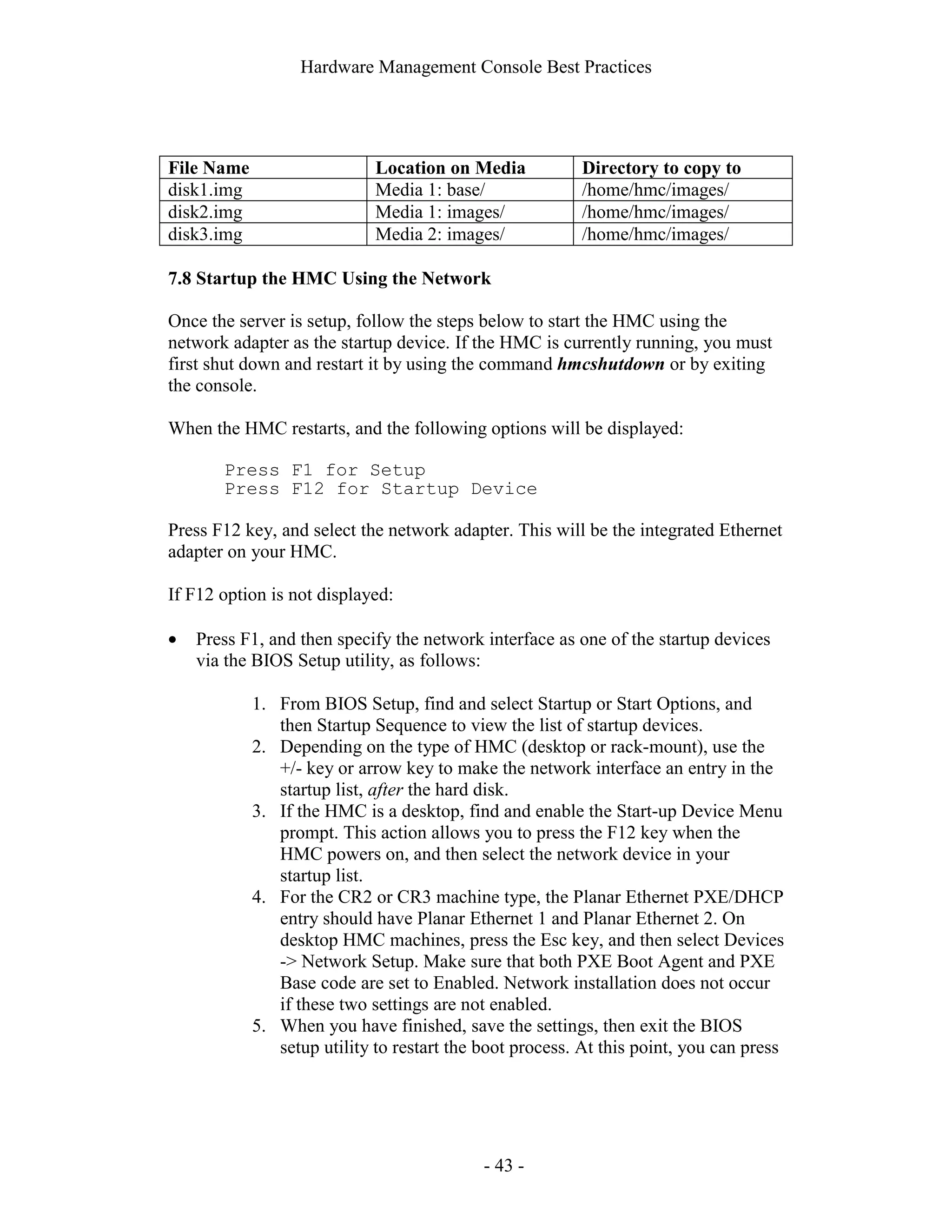 Hmc best practices | PDF