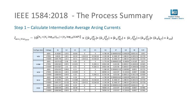 Hudson McKay - IEEE 1584:2018 vs IEEE 1584:2002