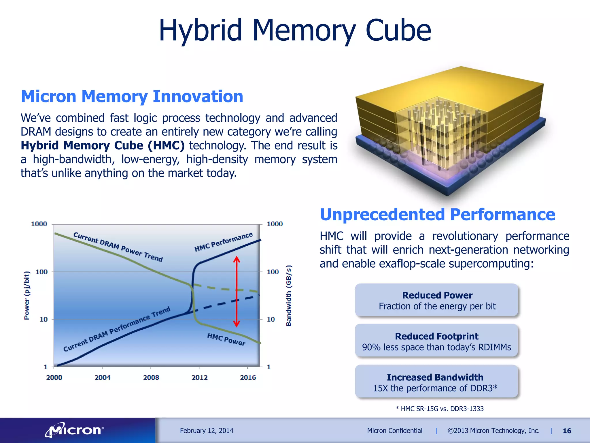 Hybrid Memory Cube: Developing Scalable and Resilient Memory Systems | PDF