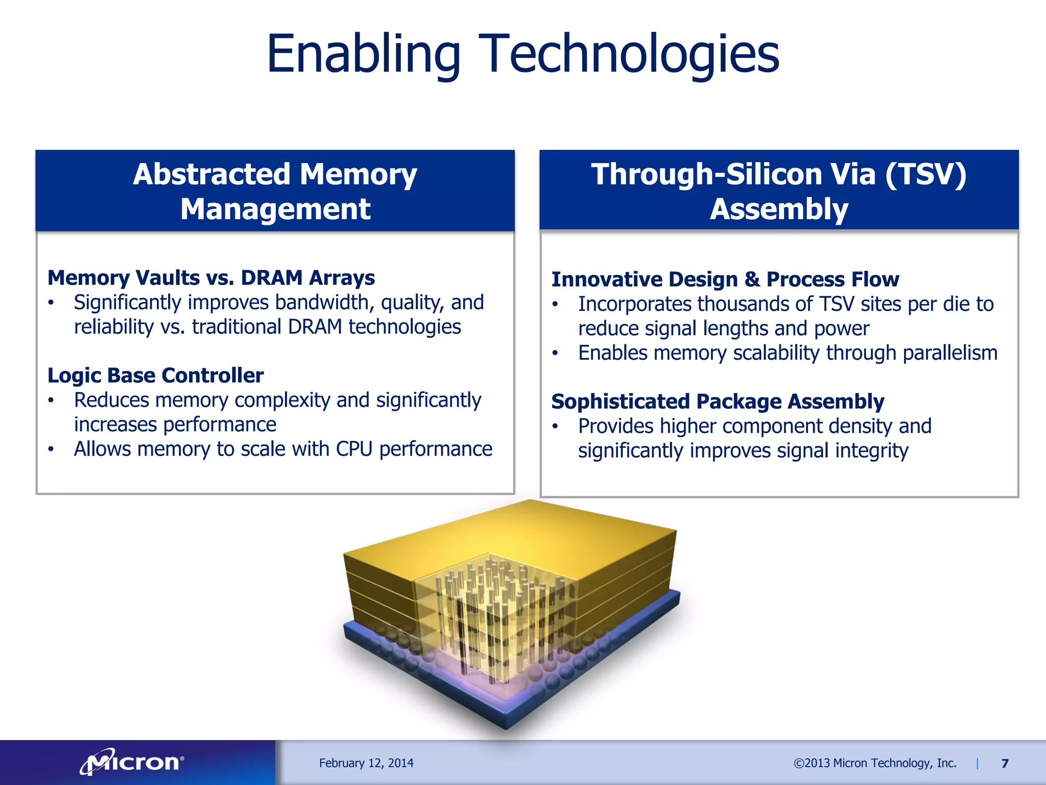 Hybrid Memory Cube: Developing Scalable and Resilient Memory Systems | PDF