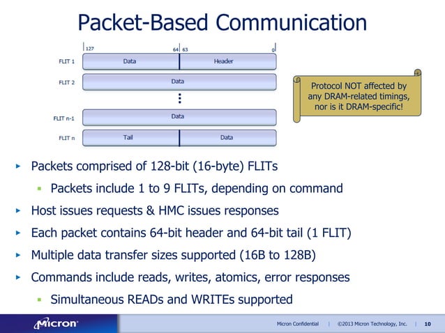 Hybrid Memory Cube: Developing Scalable and Resilient Memory Systems | PDF