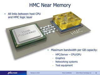Hybrid Memory Cube: Developing Scalable and Resilient Memory Systems | PPT