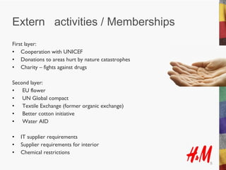 H&M CSR | PPT