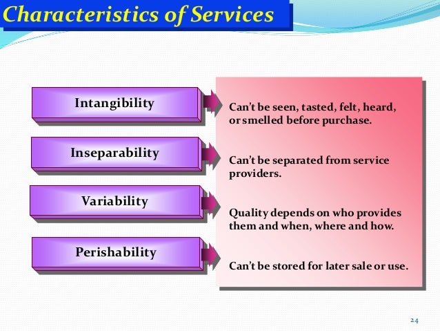 INTANGIBILITY INSEPARABILITY VARIABILITY AND PERISHABILITY PDF