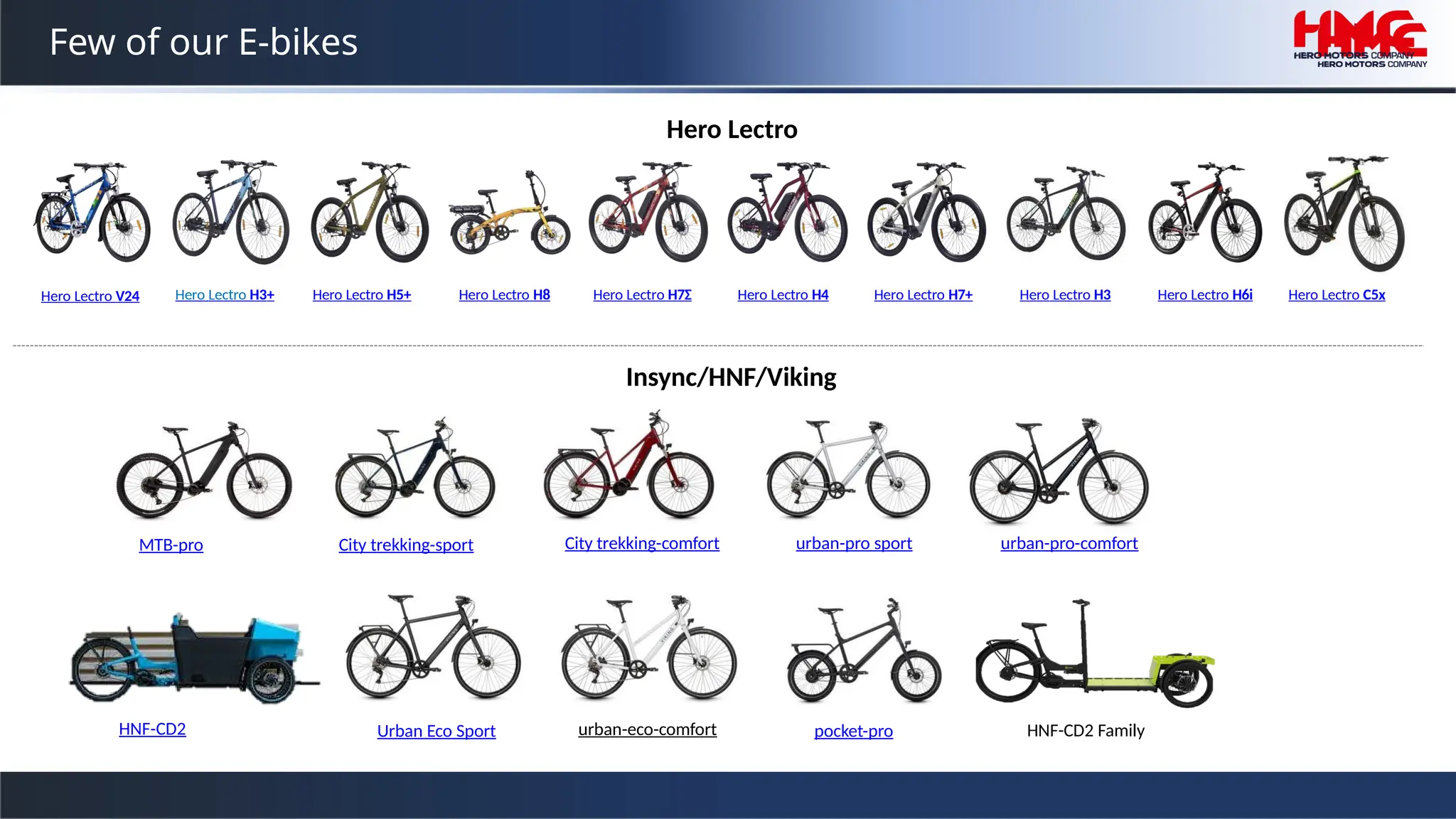 HMC x USA pitch presentation - Rough Draft | PPTX