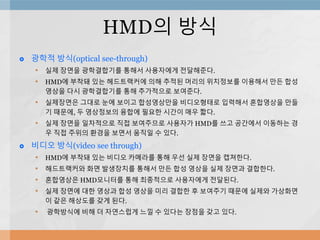 Hmd에 대해서 | PPT
