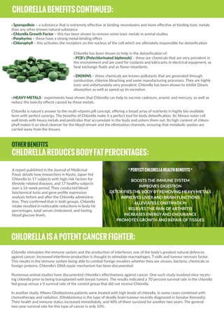Hmd chlorella | PDF