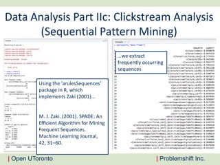 Hatch, Match and Dispatch MRI13 Presentation | PPTX