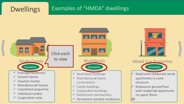 Hmda - Home Mortgage Disclosure Act for Lending Professionals