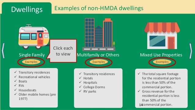 Hmda - Home Mortgage Disclosure Act for Lending Professionals