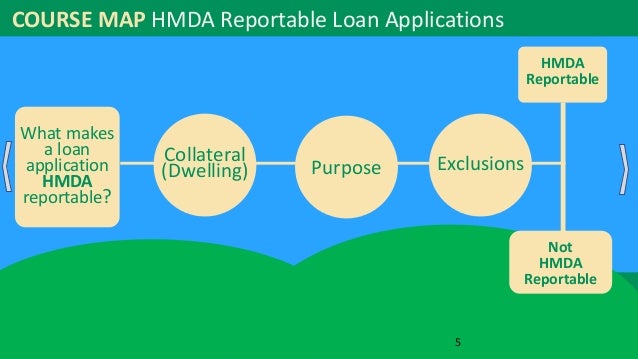 Hmda - Home Mortgage Disclosure Act for Lending Professionals