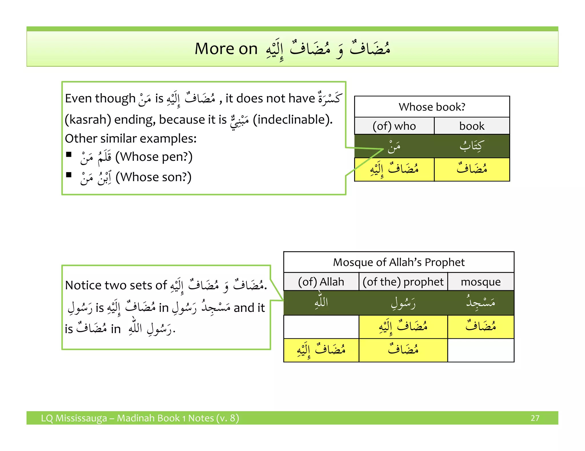 Madinah-book-1-notes | PDF