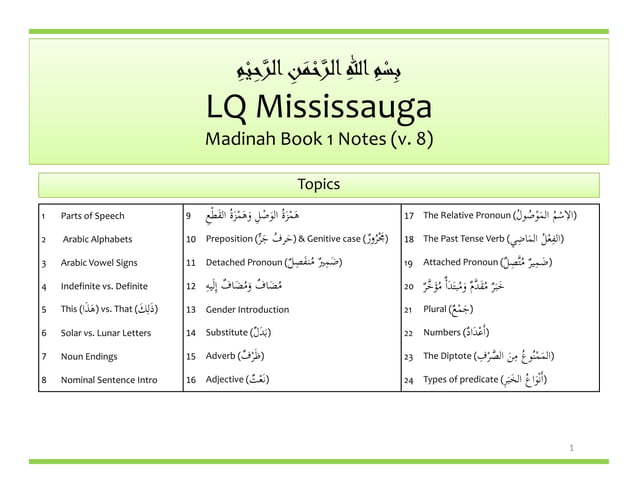 Madinah-book-1-notes | PDF | Islam | Religion & Spirituality