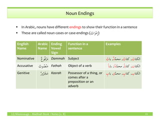 Madinah-book-1-notes | PPT