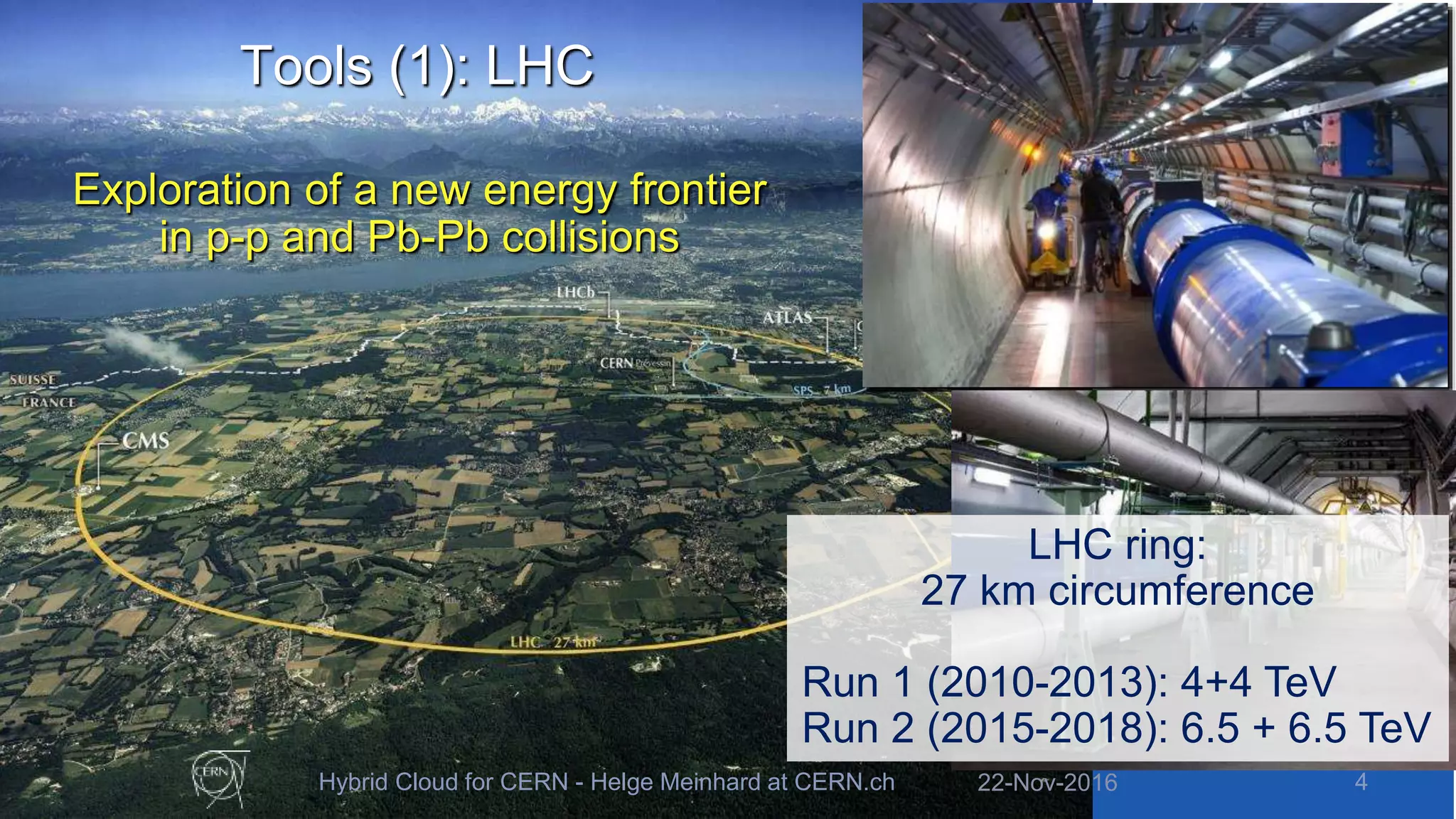 Hybrid Cloud for CERN | PPT