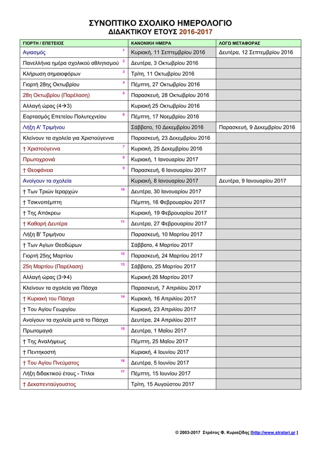 Hmerologio synoptiko | PDF