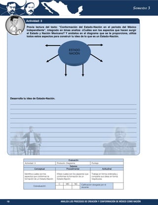HISTORIA DE MÉXICO 2 | PDF