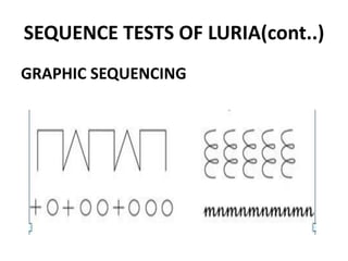 HIGHER MENTAL FUNCTION EXAMINATION(PART1) | PPT