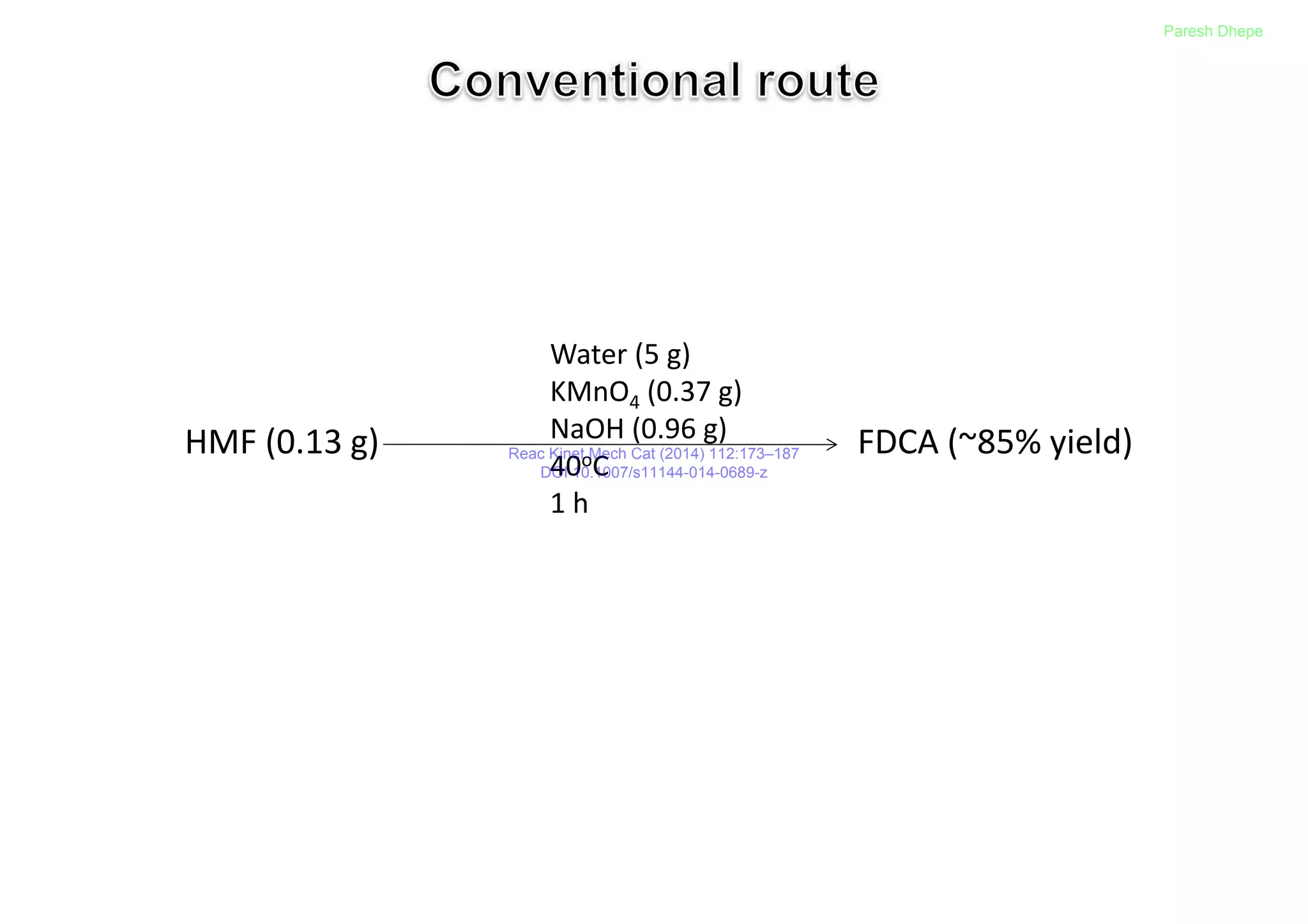 Supported Metal Catalysts in the Conversion of HMF into FDCA | PPT