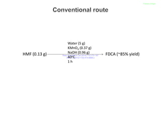 Supported Metal Catalysts in the Conversion of HMF into FDCA | PDF