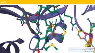 AGENTS ACTING ON ENZYME HMG-CoA REDUCTASE M.PHARMA CHEMISTRY 2ND SEM ...
