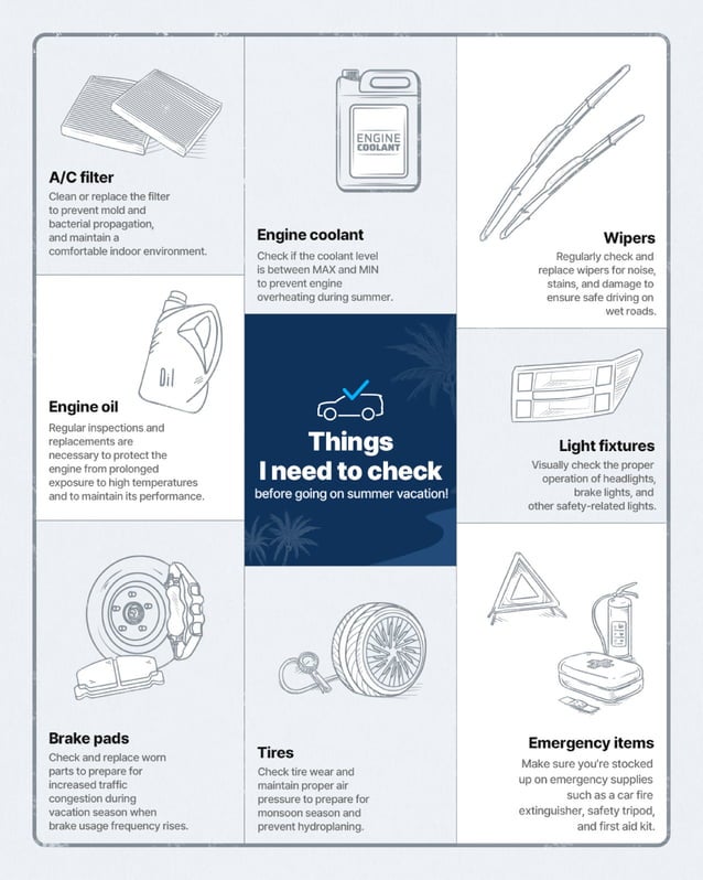 A car maintenance checklist for summer vacation | PDF