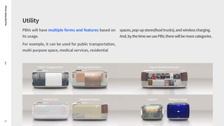 Future Smart Mobility Solution AAM & UAM & PBV | PDF