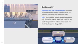 Future Smart Mobility Solution AAM & UAM & PBV | PDF