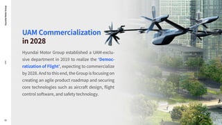 Future Smart Mobility Solution AAM & UAM & PBV | PDF