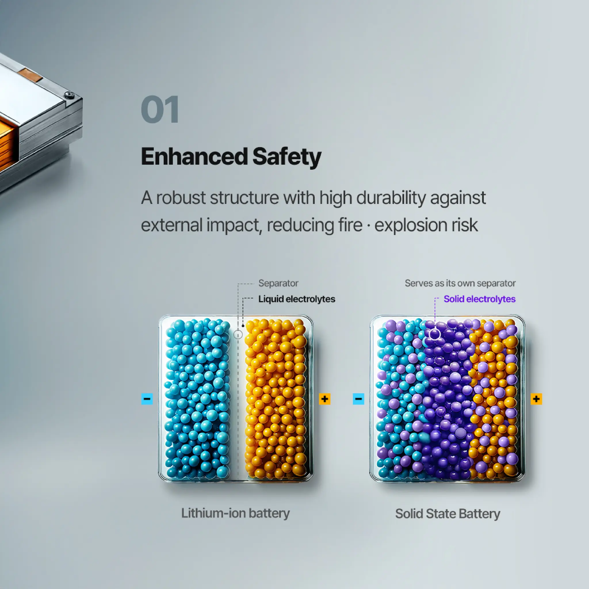 Solid State Battery—the key to next-gen battery technology | PDF