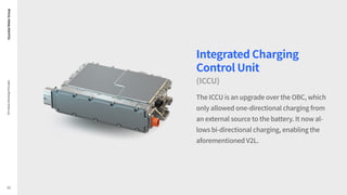 Electric Vehicle, The Crux of Mobility’s Sustainable Future | PDF