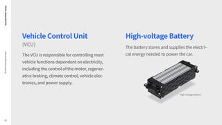 Electric Vehicle, The Crux of Mobility’s Sustainable Future | PDF
