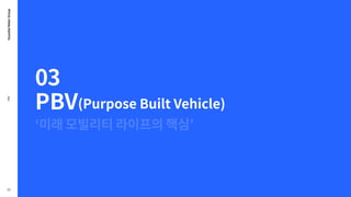 미래 도시 스마트 모빌리티 솔루션 ‘AAM & UAM & PBV' | PDF