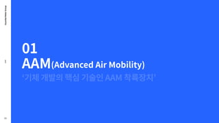 미래 도시 스마트 모빌리티 솔루션 ‘AAM & UAM & PBV' | PDF