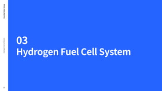 A key technology for popularizing hydrogen energy, Next-generation Fuel ...