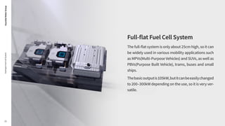 A key technology for popularizing hydrogen energy, Next-generation Fuel ...