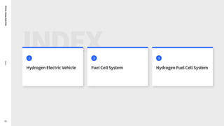 A key technology for popularizing hydrogen energy, Next-generation Fuel ...