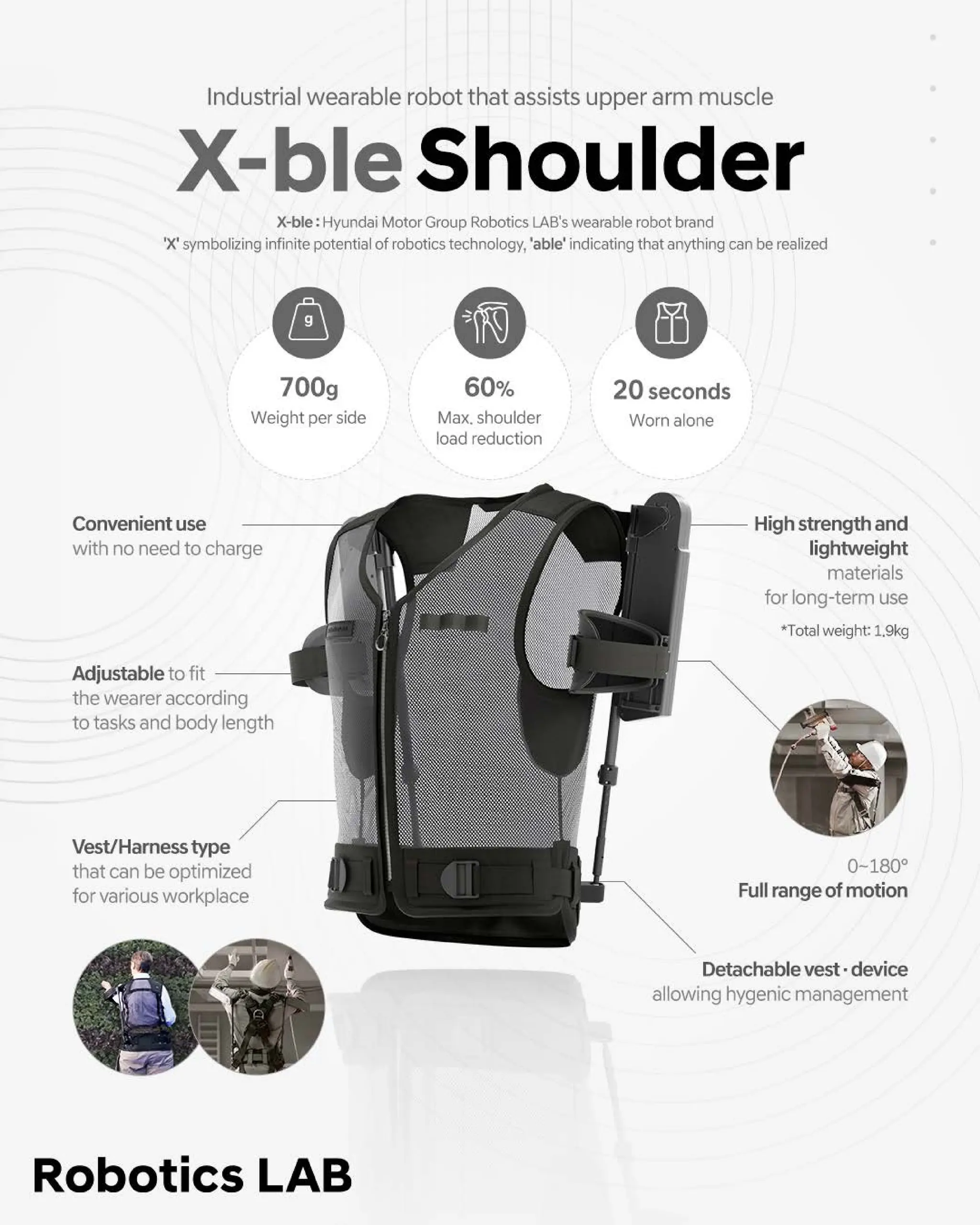 X-ble Shoulder, Hyundai Robotics LAB’s wearable robot that assists ...